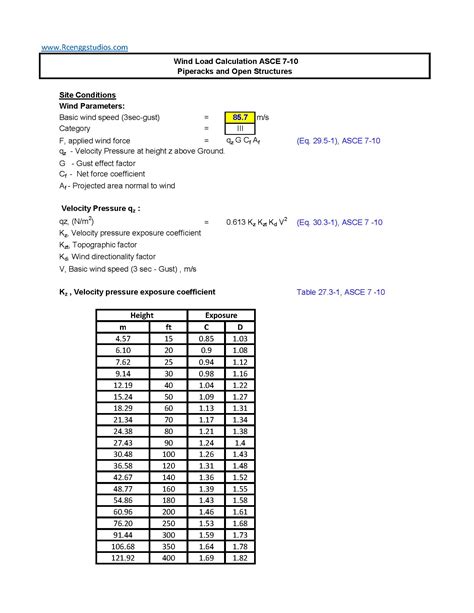 Wind Load Calculation As Per Asce 7 10 Engineering Concepts