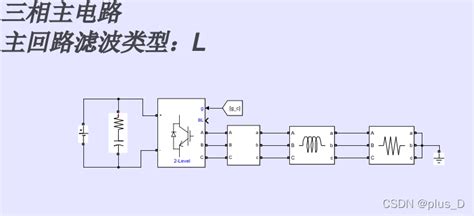 三相两电平逆变器simulink仿真、svpwm三相电源逆变 Svpwm Csdn博客