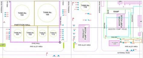 Layout Drawings Services Earthing Layout Diagram Service Provider From New Delhi