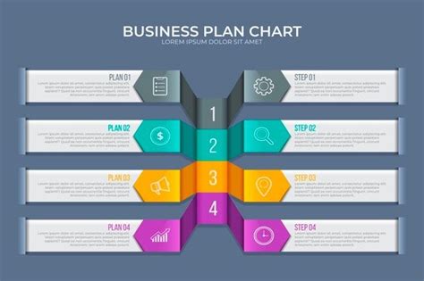 Premium Vector Business Plan Infographic Template Business Plan