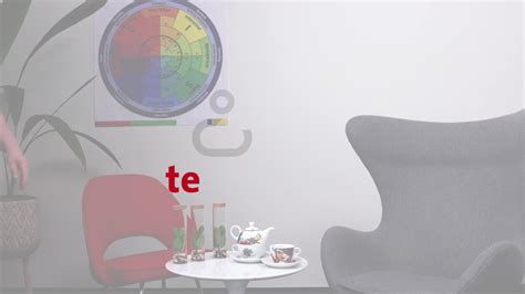 Kim Schepens On Linkedin Straffe Management Skills