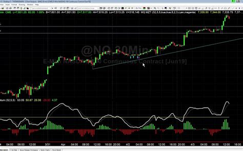 Base Camp Trading Mq Mzt