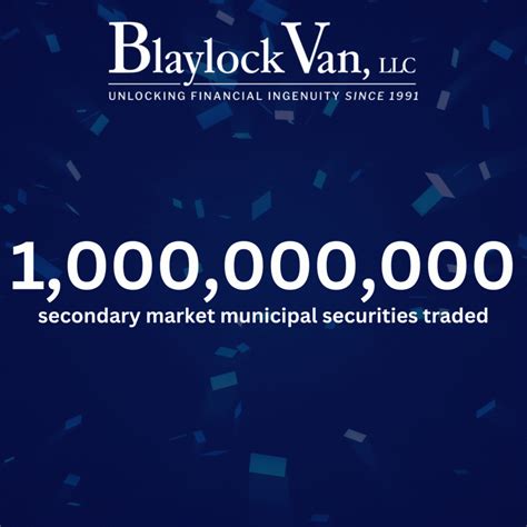 Resources Blaylockvan