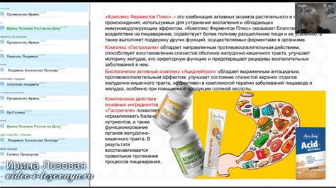 Средство от изжоги. Как победить изжогу. Симптом гель Ациднейтрал ...