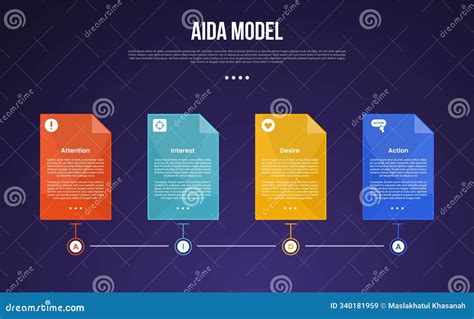 Aida Model Concept Vector Infographics Stock Image 236934793