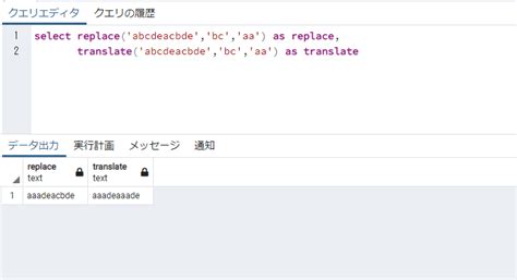 Postgresql 文字列を1文字ずつ置換する Mebee