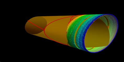 Math 21 S Harvard Summer 2019