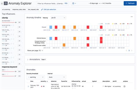 Vigilance Eagle Illuminate