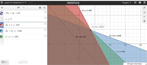 Datascience Analytics Optimization Linearprogramming Gametheory Data Rstats