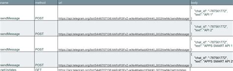 Github Ikromnurrohimcsv To Postman Collection Make A Postman