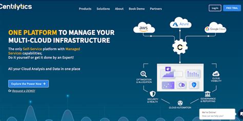 Centilytics Cloud Management Platform Product Information Latest