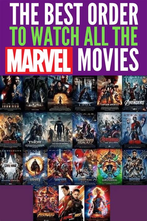 Printable Marvel Movies In Order Lists Release And Chronological