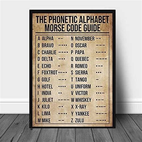 The Phonetic Alphabet Morse Code Guide Poster Metal Sign 8x12 Inches Decor £13 86 Picclick Uk