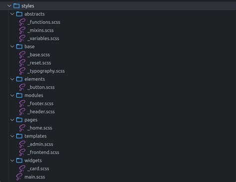 Atomic Design Pattern How To Set Up Your Reactjs Project Structure