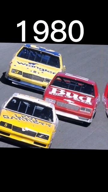 Evolution Of Nascar 1948 To 2020 Youtube