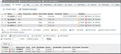 Seputar Data Base Tugas Pembuatan Database