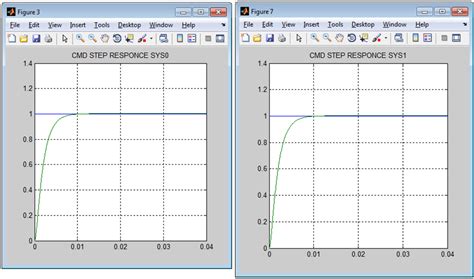 Frequency Response Tuning Methods Kollmorgen
