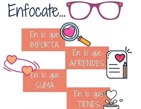 Orientacion Vocacional Dibujos Frases Educativas Motivación Para La