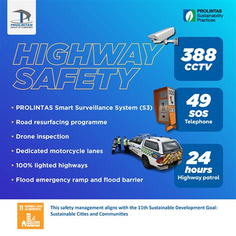 𝐘𝐨𝐮𝐫 𝐒𝐚𝐟𝐞𝐭𝐲 𝐎𝐮𝐫 𝐏𝐫𝐢𝐨𝐫𝐢𝐭𝐲 Prolintas Infra Business Trust