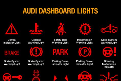 Audi Warning Lights And Meanings Full List Free Download Dash Lights Advisor