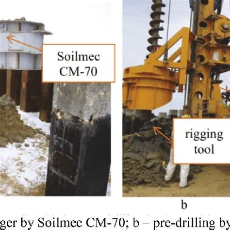 Pre Auger And Pre Drilling Processes Download Scientific Diagram