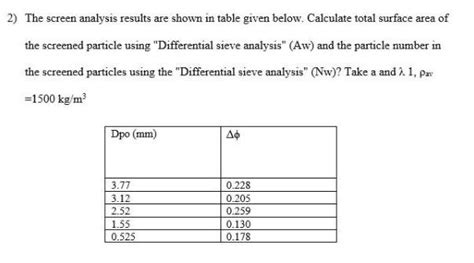 Solved 2 The Screen Analysis Results Are Shown In Table