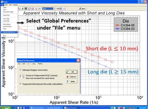 Extensional Viscosity Rheological Significance Of The Entrance Pressure Drop Azurr