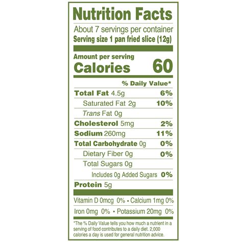 Turkey Bacon Nutrition Facts Per Slice At Pam Kirkland Blog