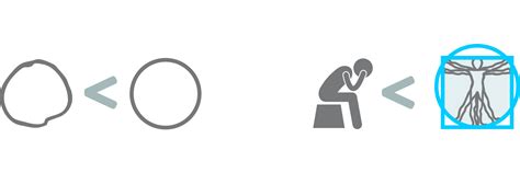 Virtue Ethics A Brief Introduction Cogito Education