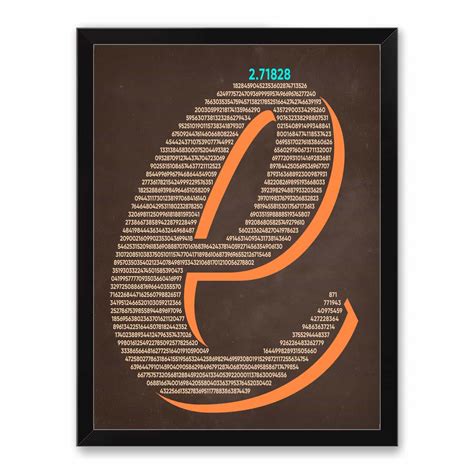 Quadro Número De Euler