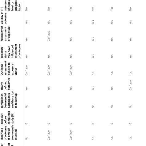 Potency Classification Of Topical Corticosteroids A Download