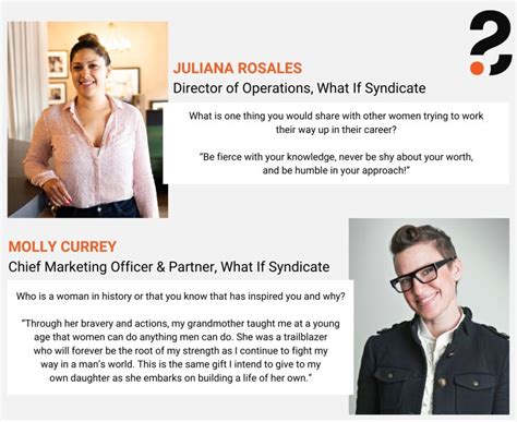 Internationalwomensday2022 Molly Currey Morter