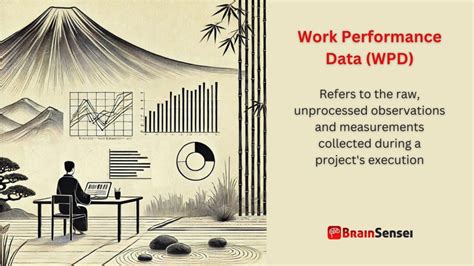 Work Performance Data For Effective Project Management