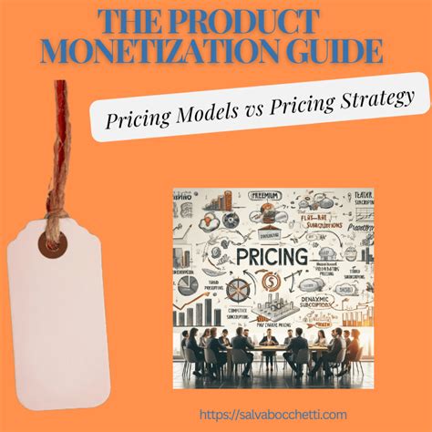 Product Monetization Guide The Pricing Model Vs Pricing Strategy
