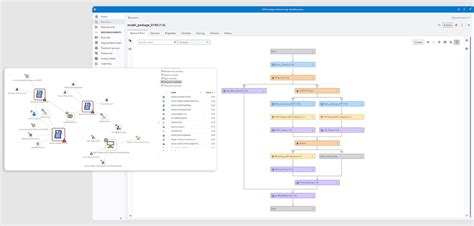 Sas Anti Fraud Experts Warn Ai Powered Threats Will Soar