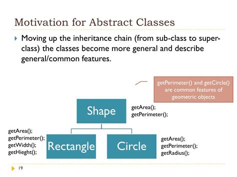 Ppt Abstract Classes And Interfaces Powerpoint Presentation Free