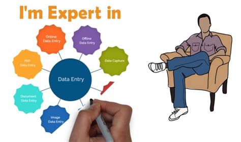 Do Any Type Of Data Entry Work By Expertentry Fiverr