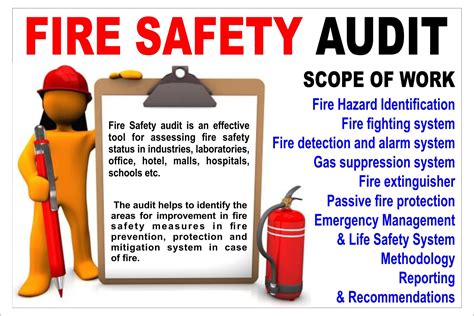 Fire Safety Audit For Industrial Visible Safety Solutions Id