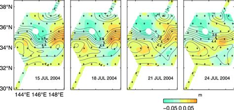 A Meander Propagating Eastward Through The Kess Array Deep Reference Download Scientific