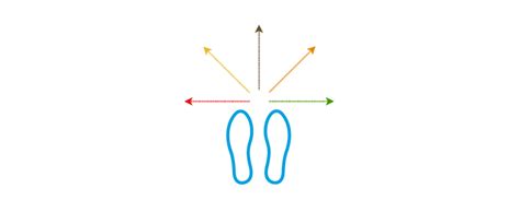 Comment être plus efficace dans sa prise de décision