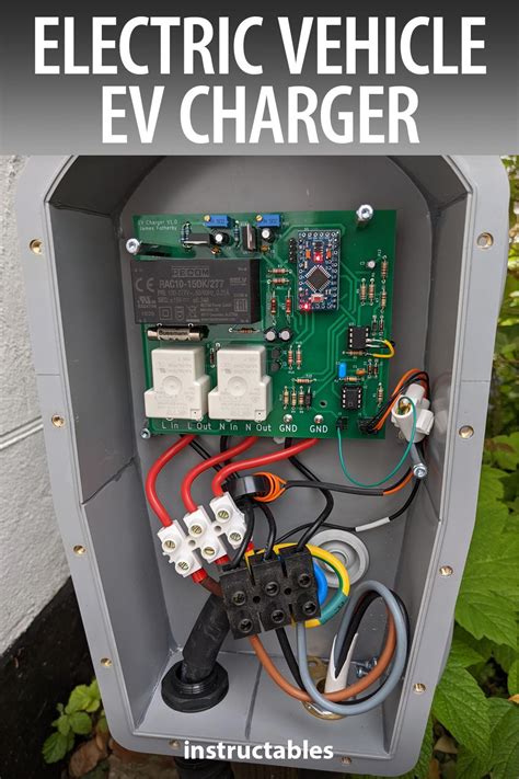 Electric Vehicle Ev Charger Artofit