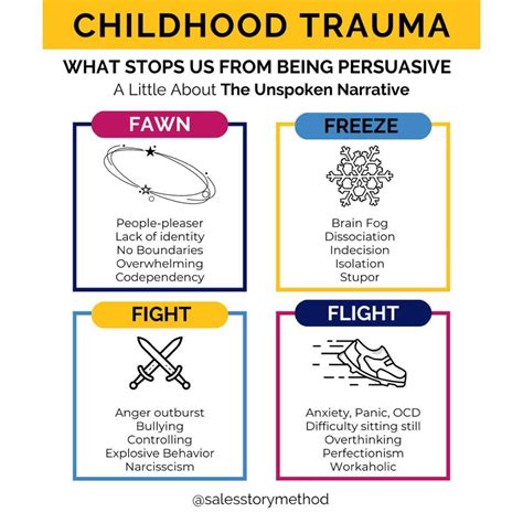 Grace C Posted On Linkedin