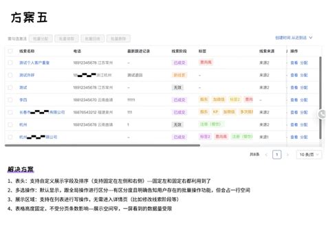b端系统如何设计数据列表展示区