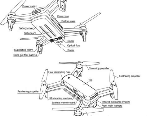 New Yi Pixie Drone Coming Soon Photo Rumors