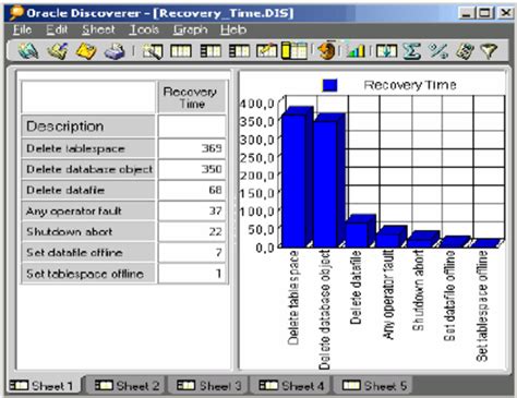 Example Of Query Answer Download Scientific Diagram