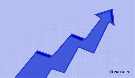 Procurement Optimization Guide Best Practices And Strategies