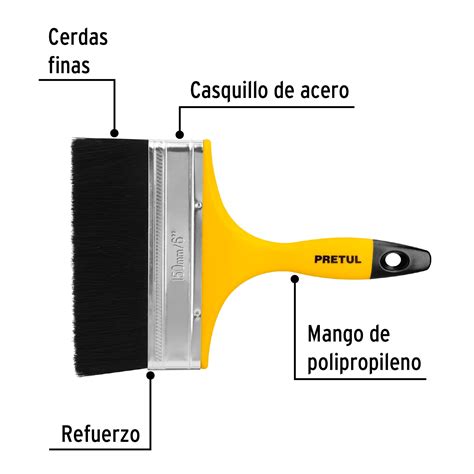 Brocha 6″ Juvisa Ferretero Sac