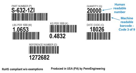 Packaging Identification Label Pem