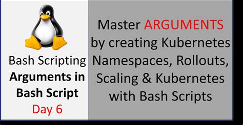 How To Resolve Volume Mount Errors In Kubernetes By Usama Malik Medium Devopsdev