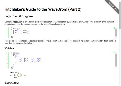 （一）wavedrom 数字时序图渲染引擎wavedrom绘制寄存器图教程 Csdn博客